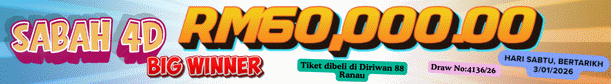 Welcome to Sabah 88